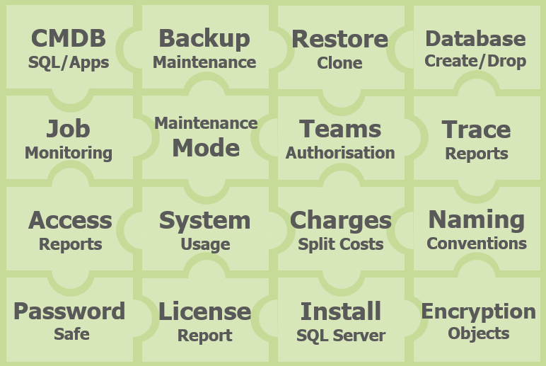 QGrip Features - Grip on SQL